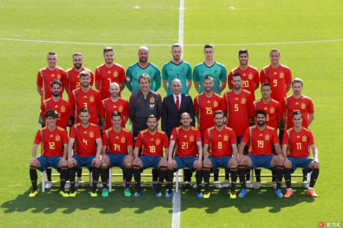 From Real Madrid to Barcelona: The Evolution and Cultural Significance ...