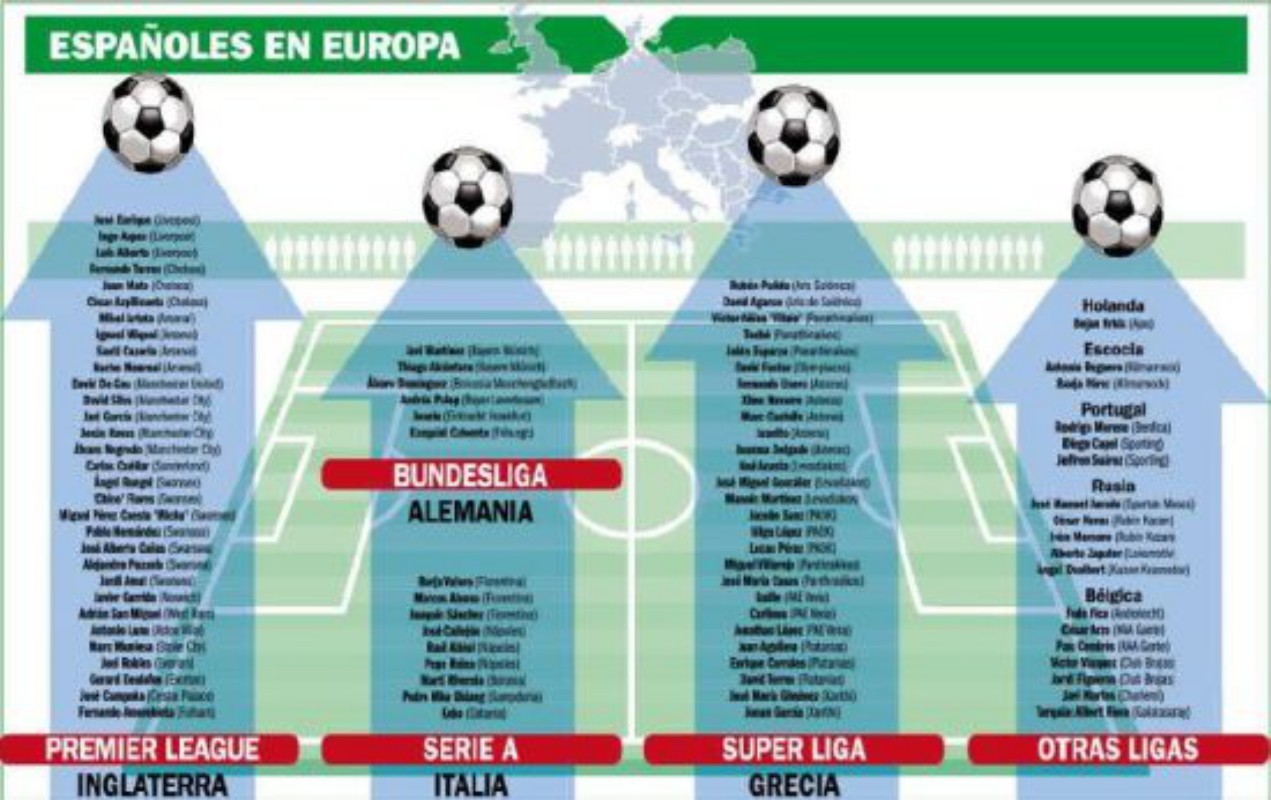 In-Depth Analysis of the Spanish Copa del Rey: A Comprehensive Guide ...