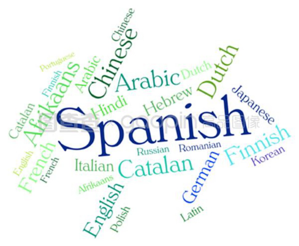 Análisis y Guía de Aprendizaje de Diálogos en Español de Lo y Xia ...