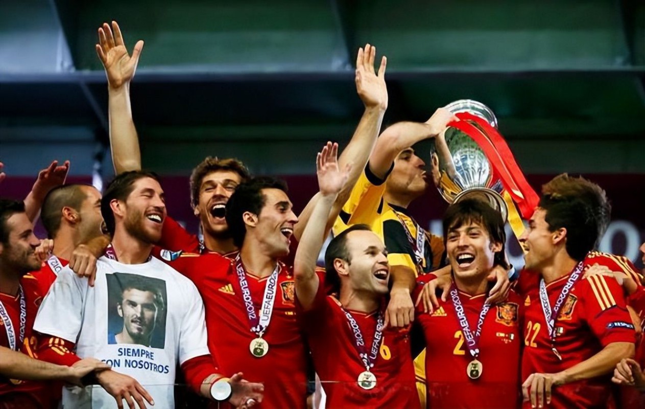Ranking Analysis of the Top 10 Legendary Players in Spanish Football ...