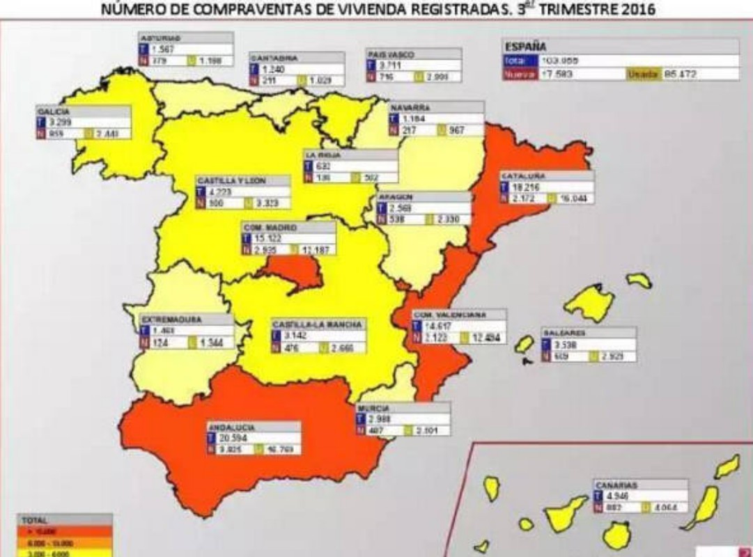 Personal Insights and Discussion on Real Estate Investment for Spain's ...