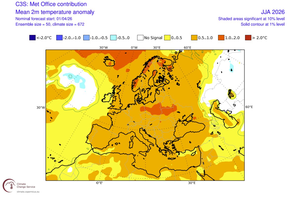 西班牙2026夏季天气预测：高温热浪频发，警惕夏末极端风暴 - Spain Living Forum